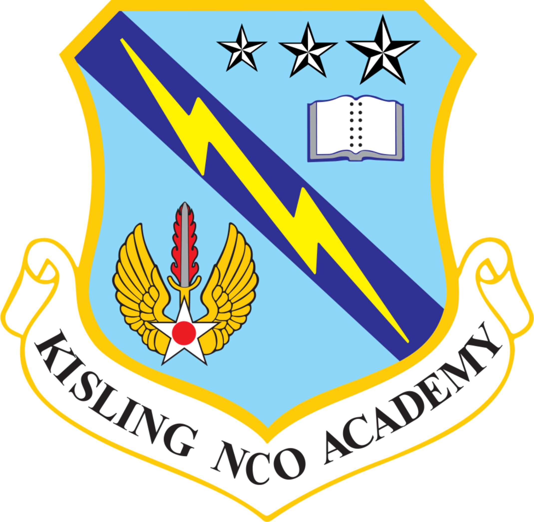 Kisling NCO Academy
